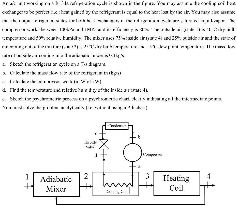 [GET ANSWER] An a/c unit working on a R134a refrigeration cycle is ...