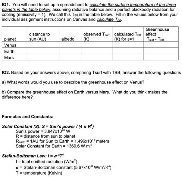 IQ1. You will need to set up a spreadsheet to calculate the surface temperature of the three ...