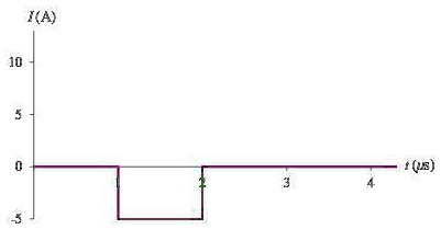 '(Figure 1) shows the voltage across a 0.10 μF capacitor. Select the ...