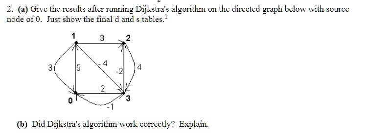 SOLVED: 2. (a) Give the results after running Dijkstra's algorithm on ...