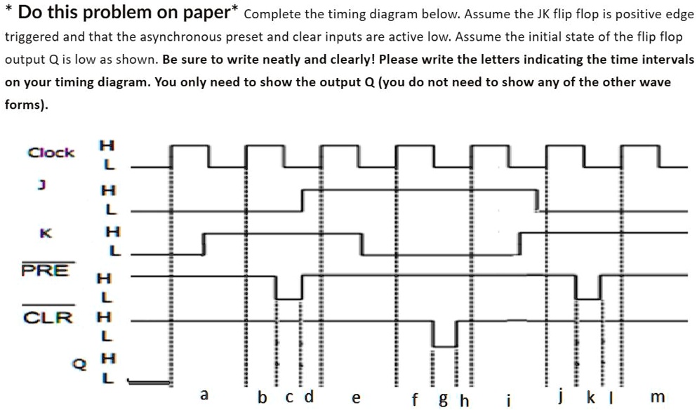 Solved Do This Problem On Paper Complete The Timing Diagram Below