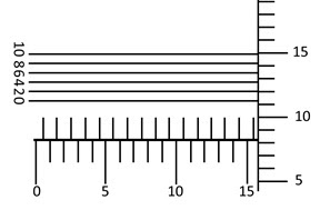 SOLVED: Student uses the micrometer caliper to measure the thickness of ...