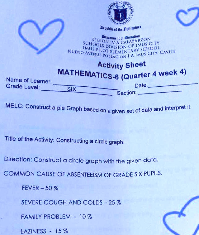 KAGAWARAN NO EDUK Republic of the Philippines REGION IV-A CALABARZON Department of Education ...