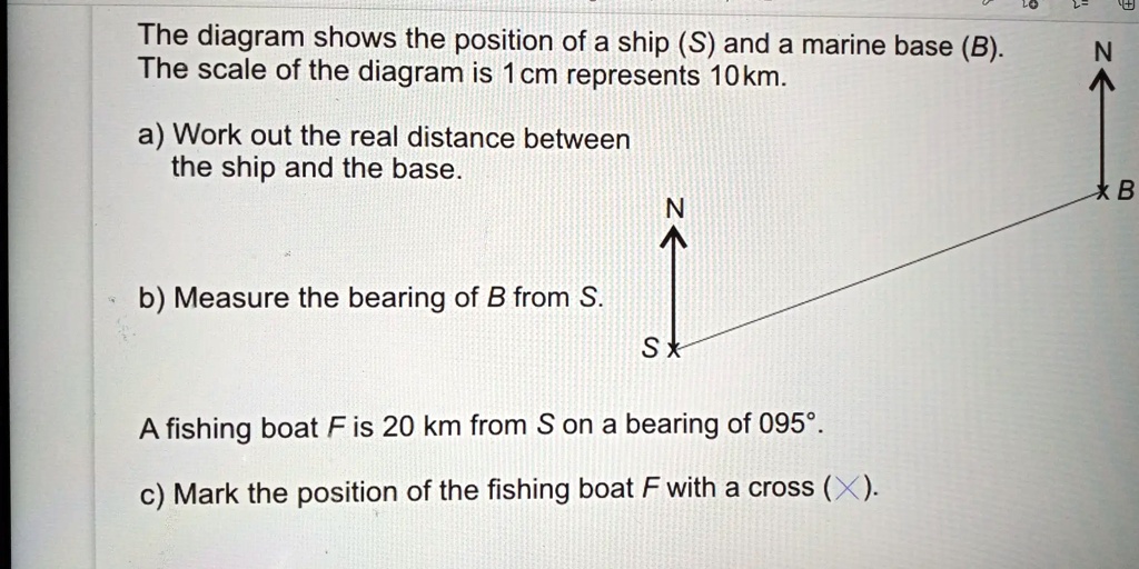 The diagram shows the position of a ship (S) and a marine base (B). The ...