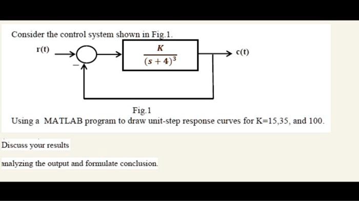 SOLVED: Consider the control system shown in Fig. 1. r(t) K >c(t) s + 43 Fig. 1 Using a MATLAB ...