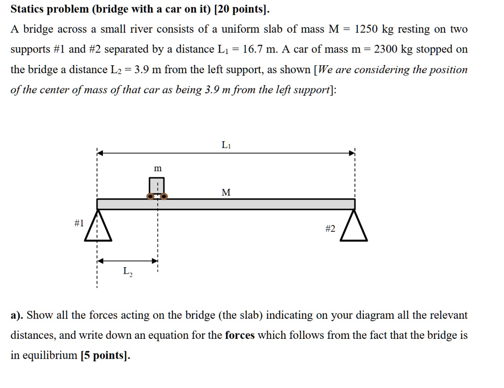 SOLVED: Statics problem (bridge with a car on it) [20 points]. bridge ...