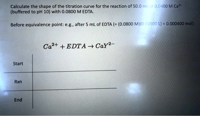 SOLVED:Calculate the shape of the titration curve for the reaction of ...