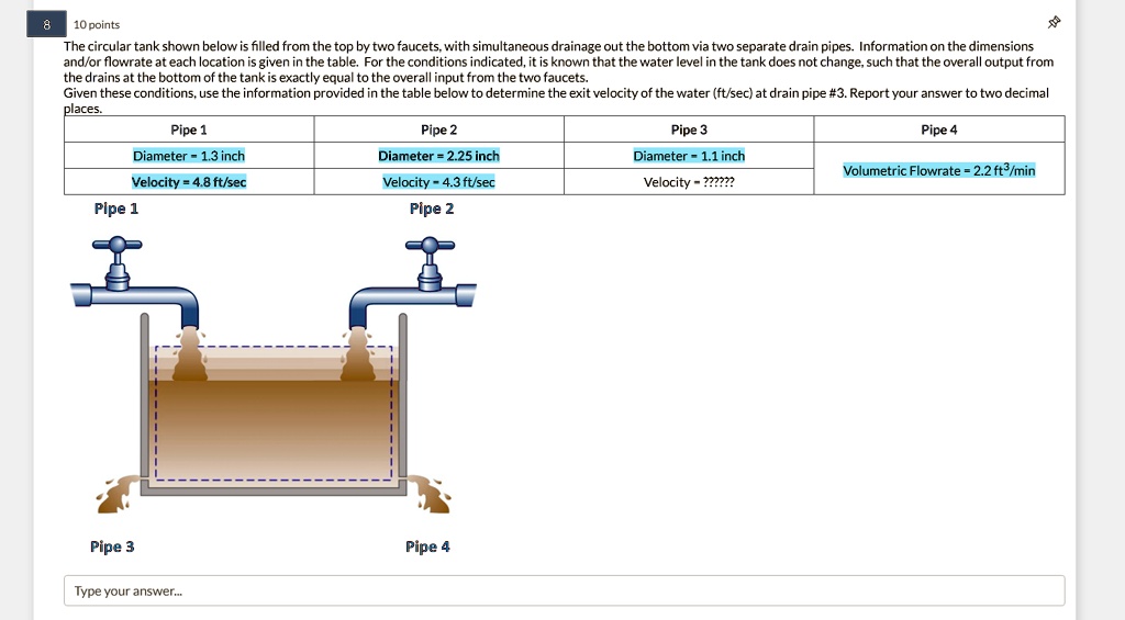 8 10 points The circular tank shown below is filled from the top by two ...