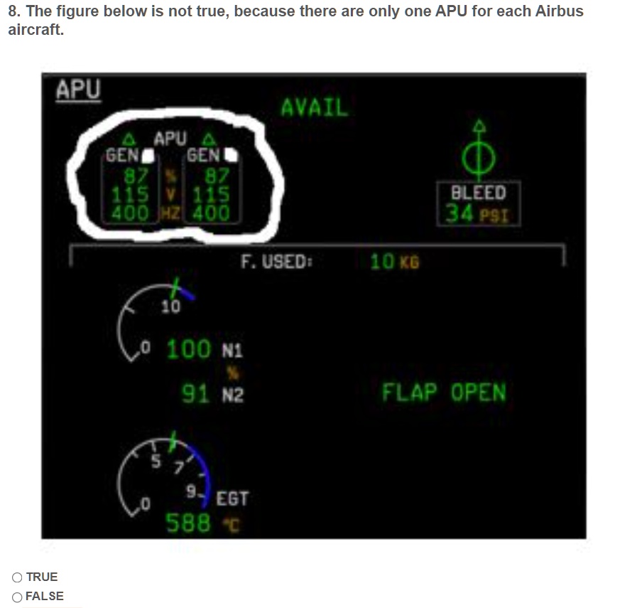 8. The figure below is not true, because there are only one APU for each Airbus aircraft. APU ...