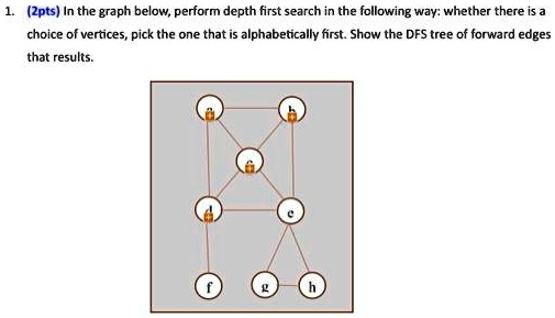 SOLVED: (2pts) In the graph below, perform depth-first search in the ...