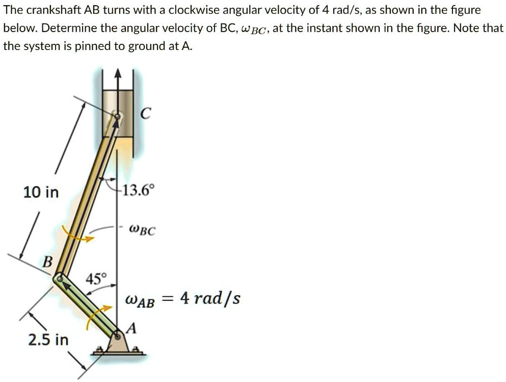The Crankshaft Ab Turns With A Clockwise Angular Velocity Of 4 Rad S As Shown In The Figure