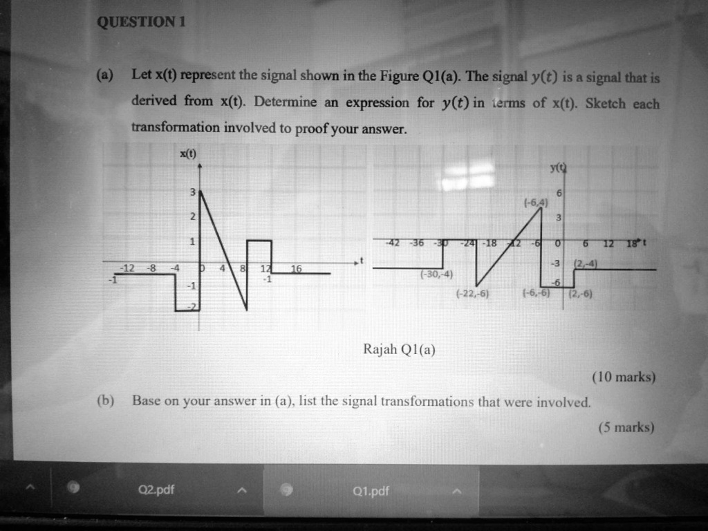 QUESTION 1 (a) Let x(t) represent the signal shown in the Figure Q1(a ...