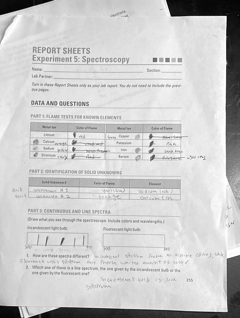 REPORT SHEETS Experiment 5: Spectroscopy Name: Lab Partner: Section ...