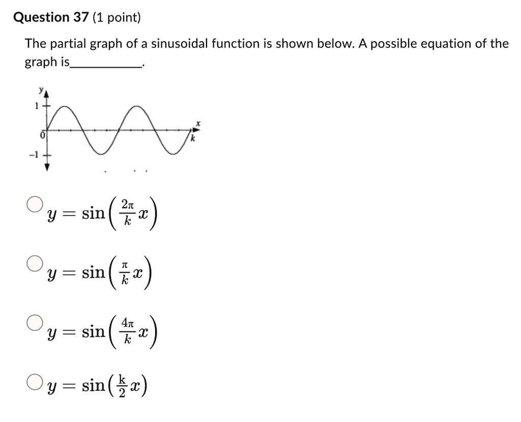SOLVED: Question 37 (1 point) The partial graph of a sinusoidal function is shown below. A ...