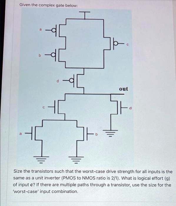 SOLVED: Given the complex gate below: out Size the transistors such ...