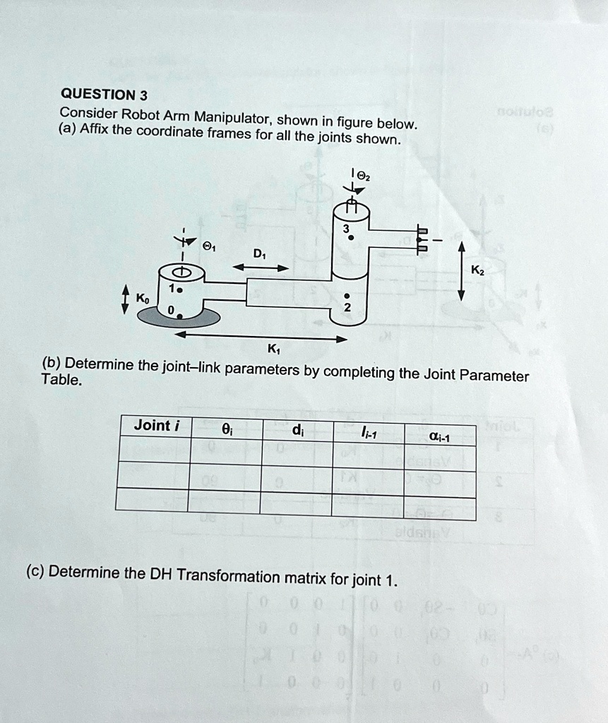 QUESTION 3 Consider Robot Arm Manipulator, shown in figure below. (a ...