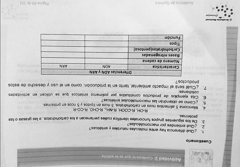 SOLVED: Cuestionario 1. ¿Qué diferencia hay entre moléculas naturales y ...