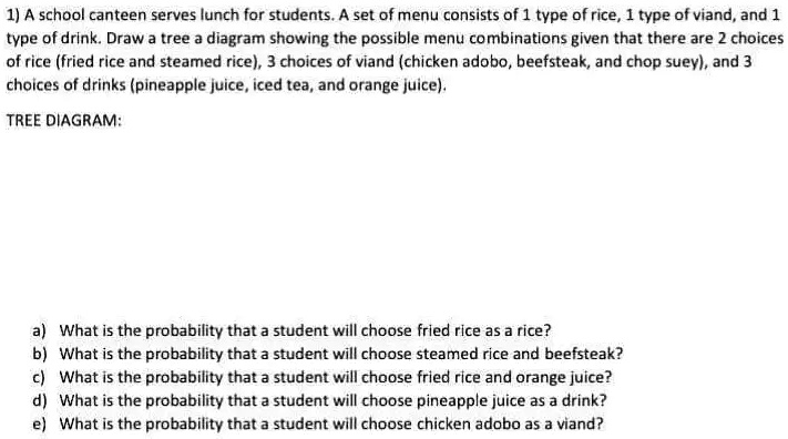 SOLVED: A school canteen serves lunch for students. A set menu consists ...