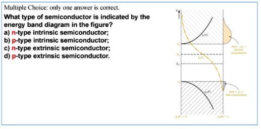 VIDEO solution: Multiple Choice: only one answer is correct. What type of semiconductor is ...