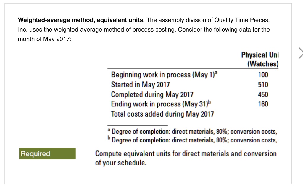SOLVED: Weighted-average method, equivalent units. The assembly division of Quality Time Pieces ...