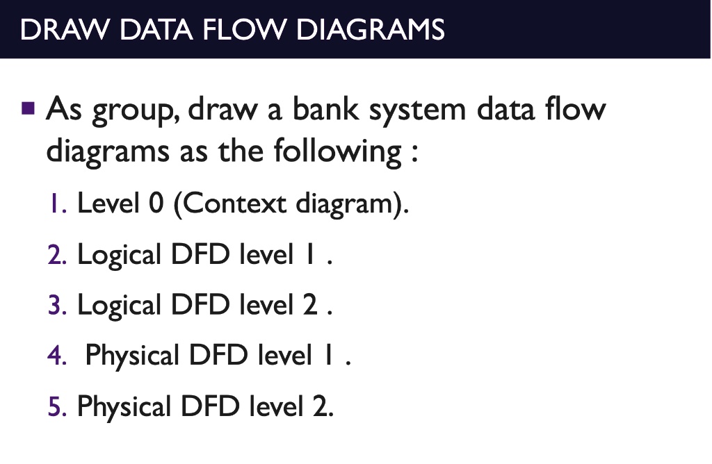 DRAW DATA FLOW DIAGRAMS ? As group, draw a bank system data flow ...