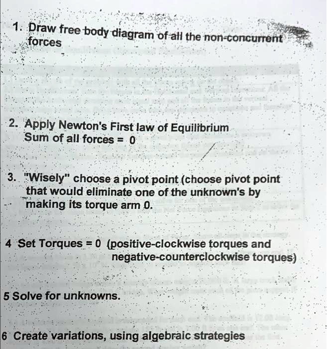1. Draw free body diagram of all the non-concurrent forces 2. Apply ...