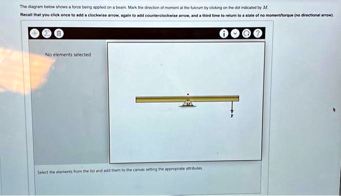 SOLVED: Texts: The diagram below shows a force being applied on a beam ...