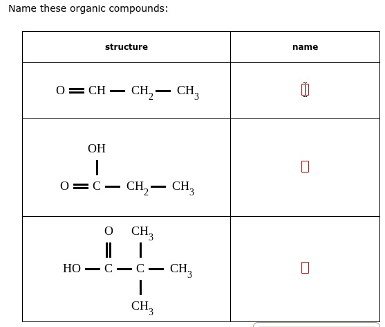 SOLVED:Name these organic compounds: structure name CH CH2 CH_ CHz~ CH3 HO CH3
