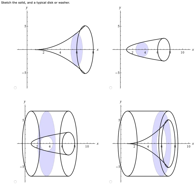 SOLVED:Sketch the solid, and typical disk or washer: