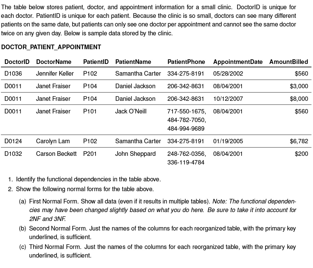 SOLVED: 1. Identify the functional dependencies in the table above ...