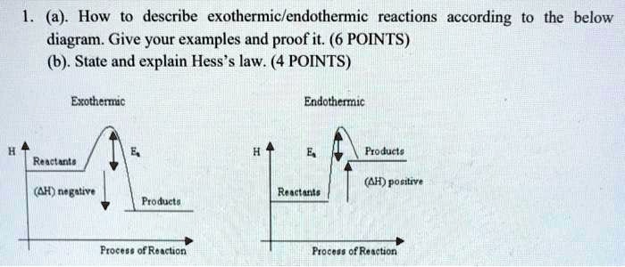1. (a). How to describe exothermic/endothermic reactions according to ...