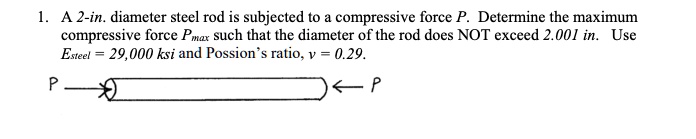1. A 2-in. diameter steel rod is subjected to a compressive force P ...