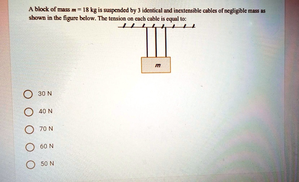 SOLVED: A block of mass m = 18 kg is suspended by 3 identical and inextensible cables of ...
