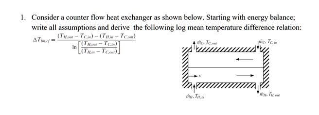 SOLVED: Consider a counterflow heat exchanger as shown below. Starting with the energy balance ...