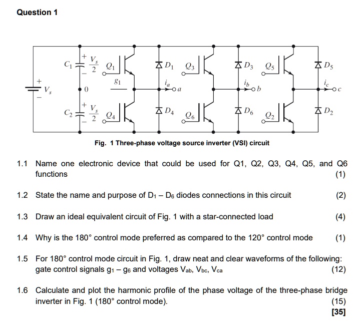 SOLVED: Texts: Question 1 Fig. 1 Three-phase voltage source inverter VSI circuit 1.1 Name one ...