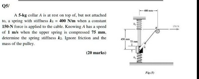 SOLVED: A 5-kg collar A is at rest on top of, but not attached to, a spring with stiffness ki ...