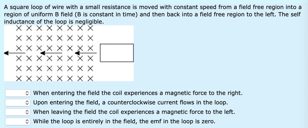 a square loop of wire with a small resistance is moved with constant speed from a field free ...