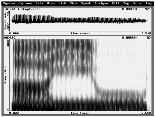 SOLVED: 2. The figure below shows an amplitude waveform and a ...