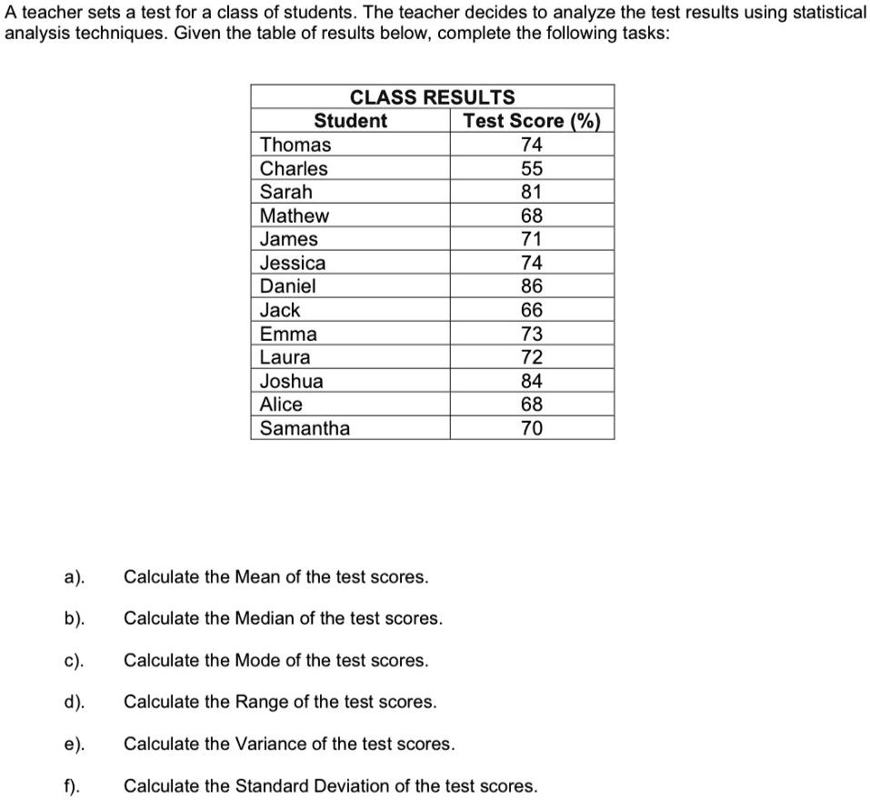 A teacher sets a test for a class of students. The teacher decides to ...