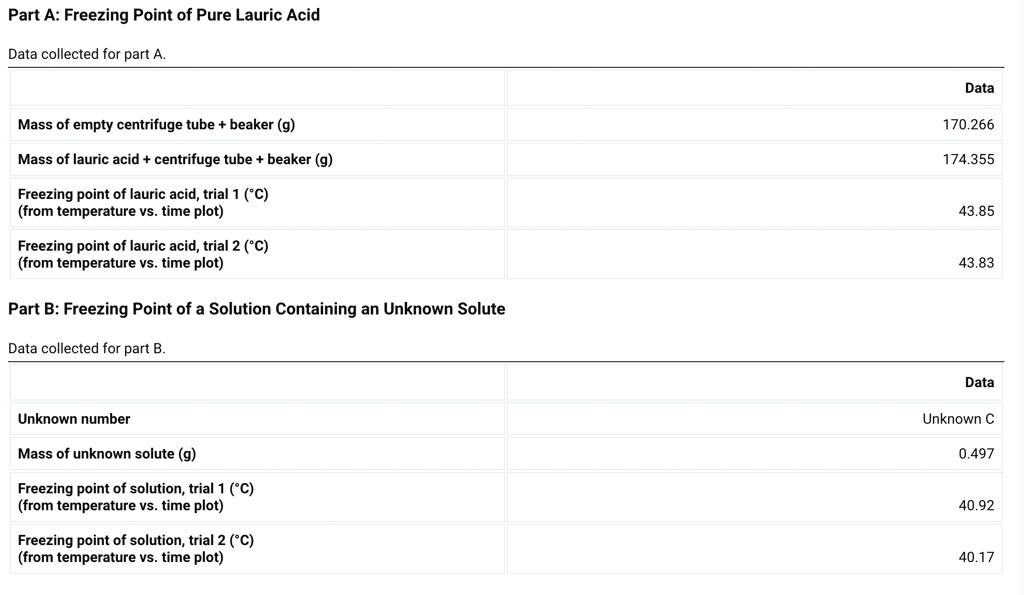 help me calculate freezing point depression delta tf degree c use average freezing point from ...