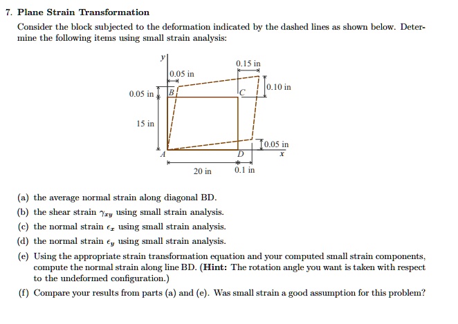 7. Plane Strain Transformation Consider the block subjected to the ...