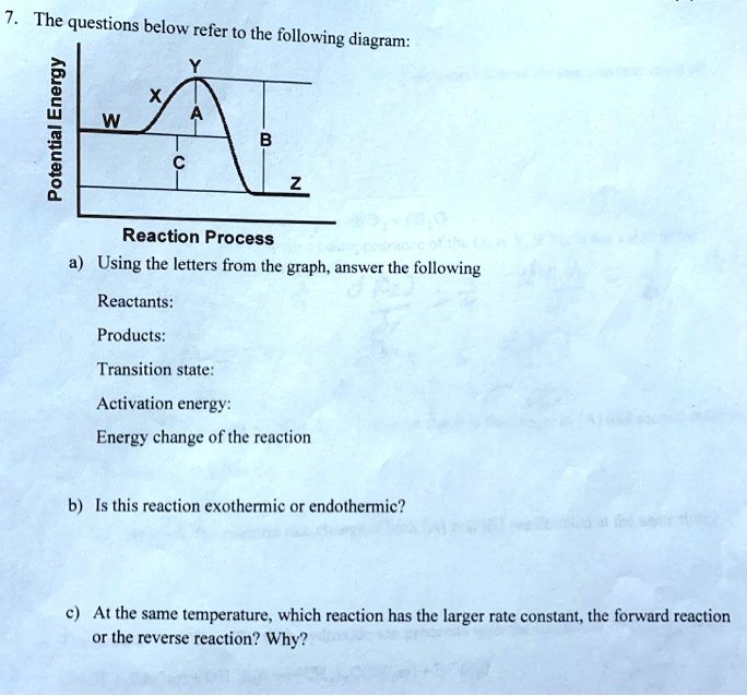 SOLVED: The questions below refer to the following diagram: 1 Reaction Process Using the letters ...