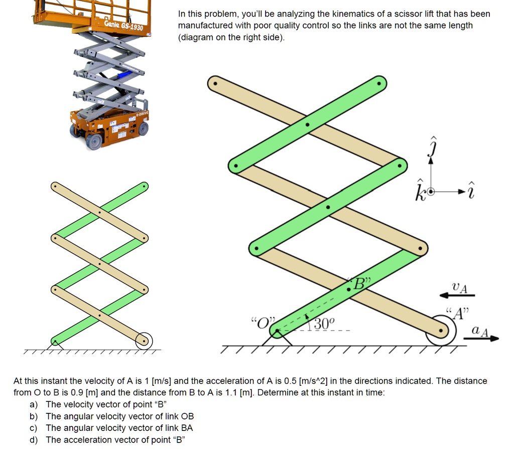 In this problem, you'll be analyzing the kinematics of a scissor lift ...