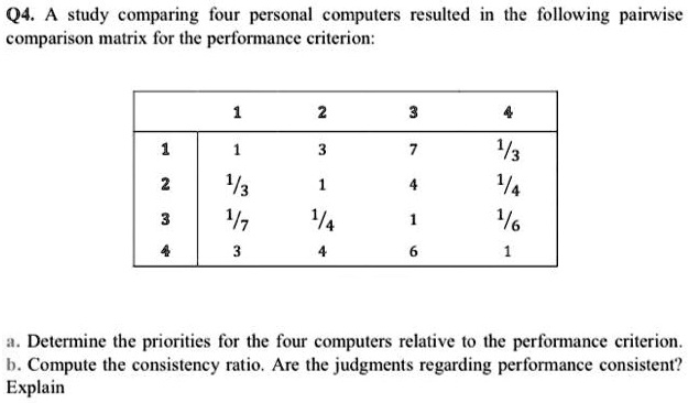 q4 a study comparing four personal computers resulted comparison matrix for the performance ...