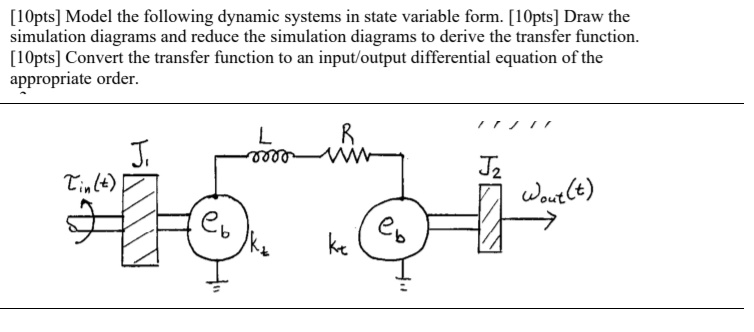 SOLVED: [LOpts] Model the following dynamic systems in state variable form: [IOpts] Draw the ...