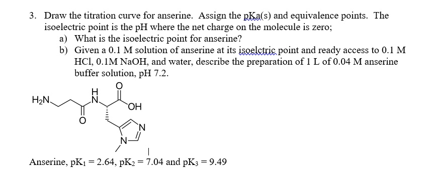SOLVED: Draw the titration curve for anserine. Assign the pKa(s) and ...