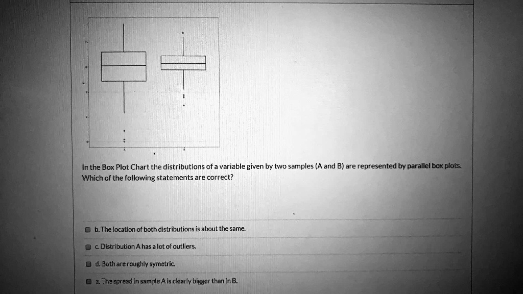 in the box plot chart the distributions of a variable given by two ...