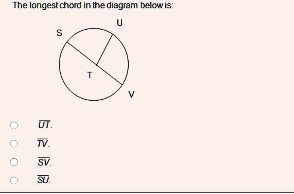 the longest chord in the diagram is the longest chord in the diagram ...
