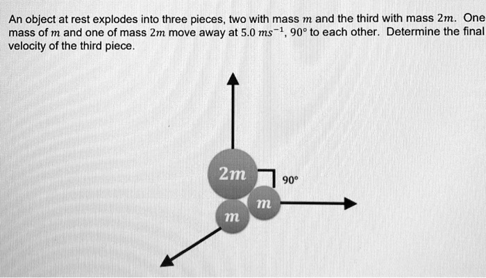 SOLVED: An object at rest explodes into three pieces two with mass m and the third with mass Zm ...