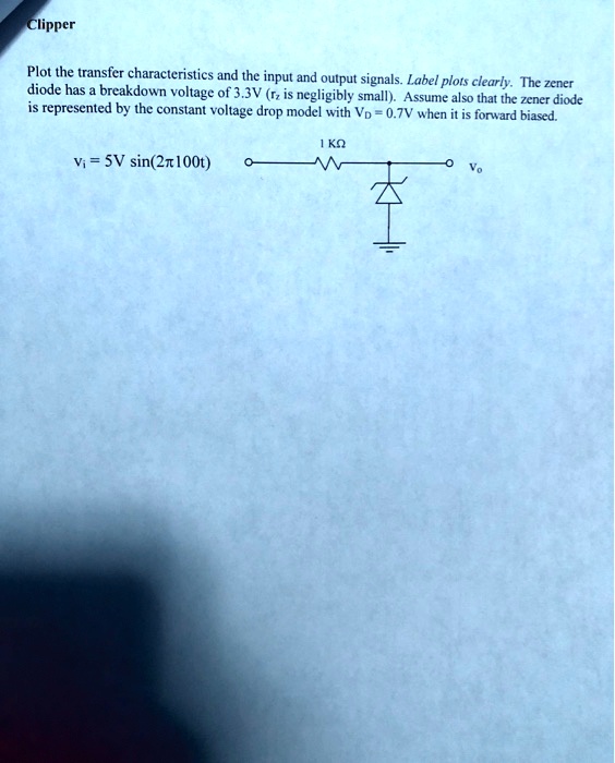 SOLVED: Plot the transfer characteristics and the input and output ...